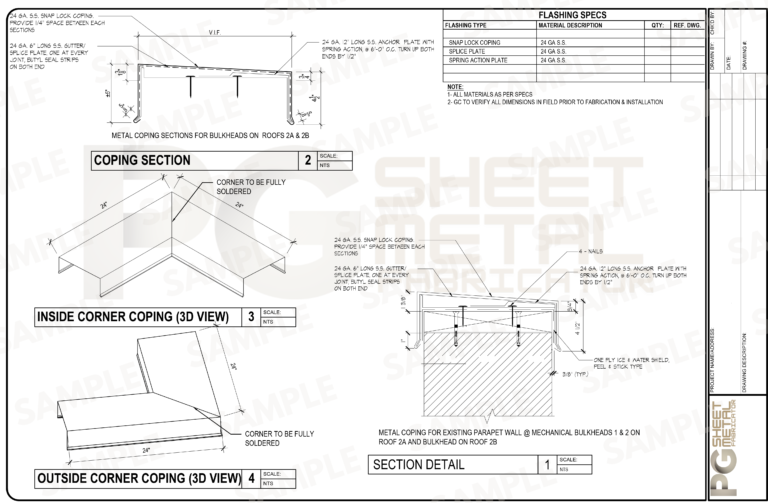 Durable Metal Coping Solutions for Effective Roof Edge Protection - PG ...
