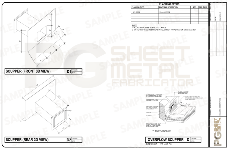 Scuppers: Efficient Water Management for Roof Drainage Systems - PG ...